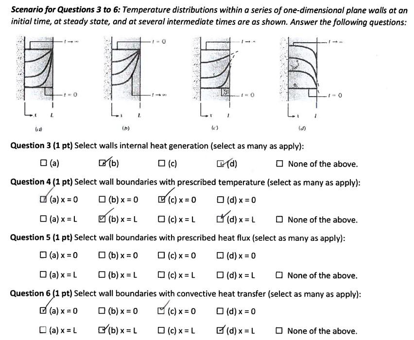Solved Scenario for Questions 3 to 6: Temperature | Chegg.com
