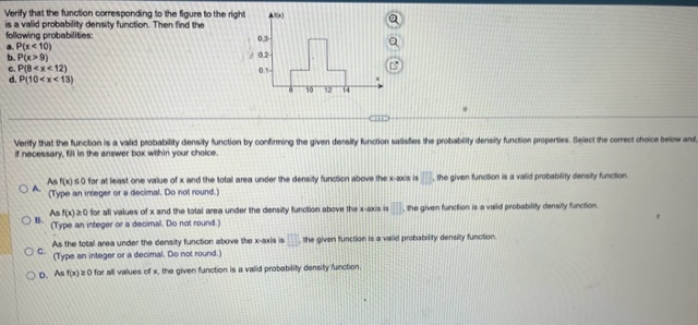 Solved Verily that the function corresponding to the figure | Chegg.com