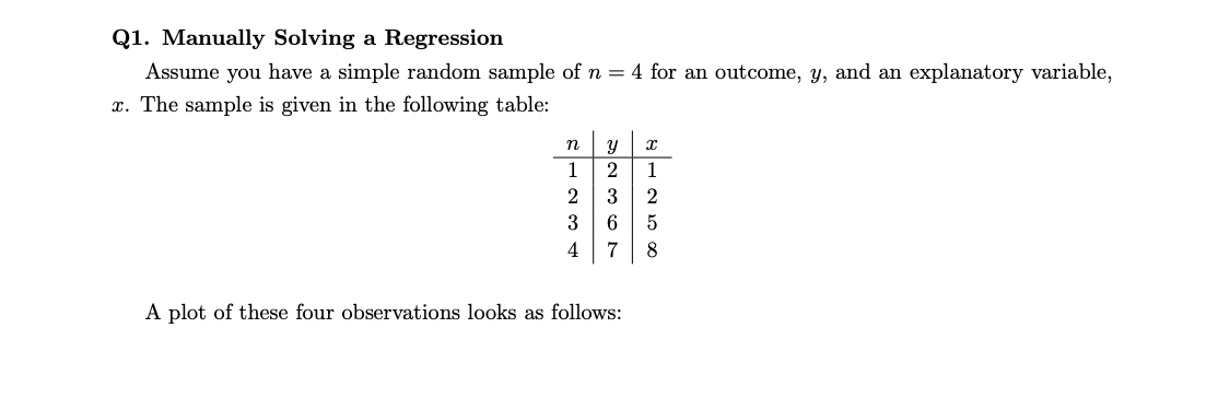 Q1. Manually Solving a Regression Assume you have a | Chegg.com