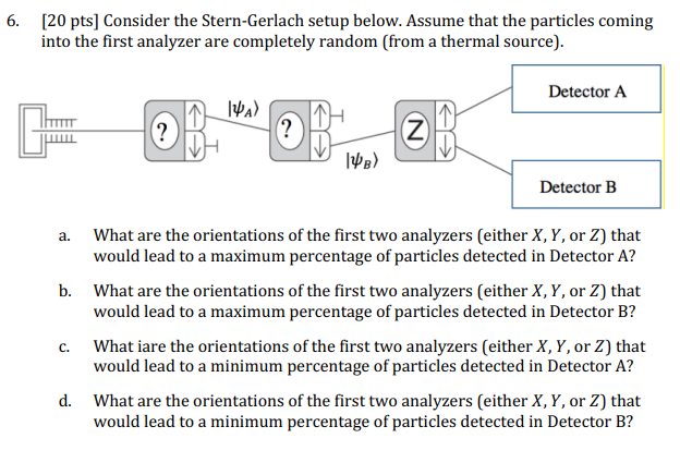 Solved [20 pts] Consider the Stern-Gerlach setup below. | Chegg.com