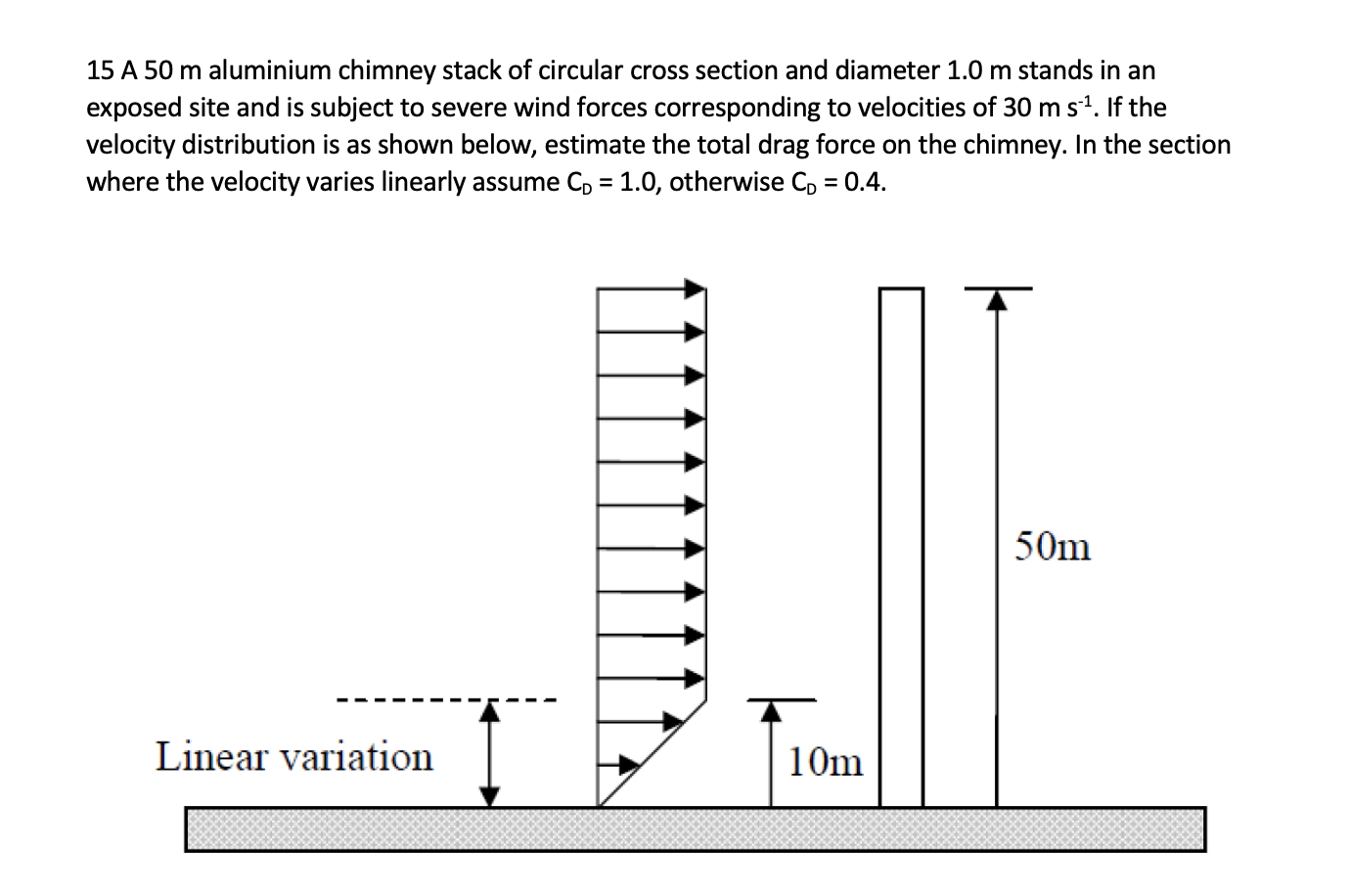 Solved 15 A 50 m aluminium chimney stack of circular cross | Chegg.com