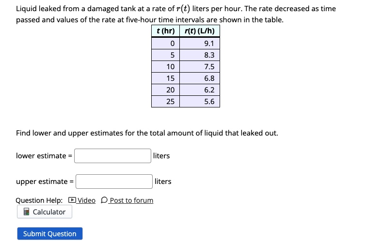 Solved Liquid leaked from a damaged tank at a rate of r(t) | Chegg.com