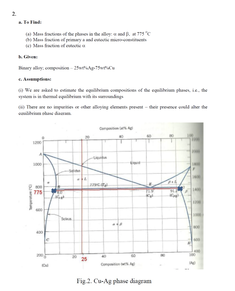 Solved 2. a. To Find: (a) Mass fractions of the phases in | Chegg.com