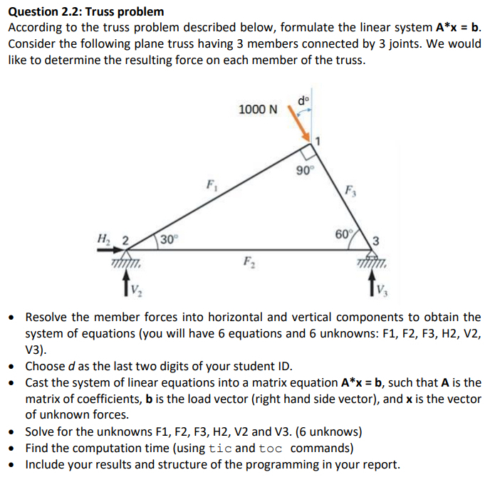 Solved Question 2.2: Truss problemAccording to the truss | Chegg.com