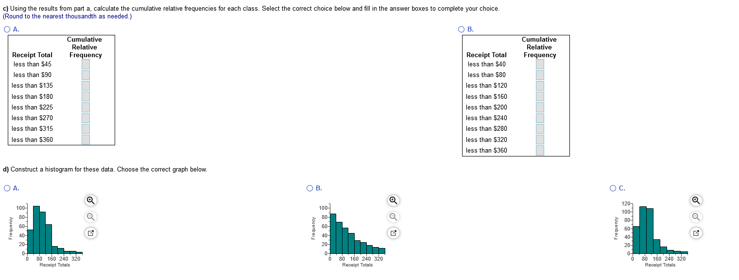 Solved The accompanying table lists the receipt total for | Chegg.com