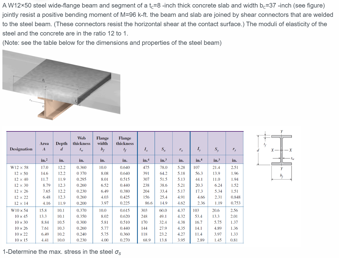 Solved AW12x50 steel wide-flange beam and segment of a | Chegg.com
