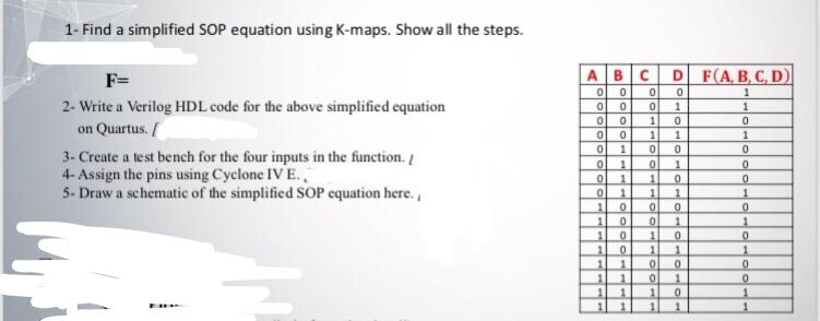 Solved 1- Find a simplified SOP equation using K-maps. Show | Chegg.com