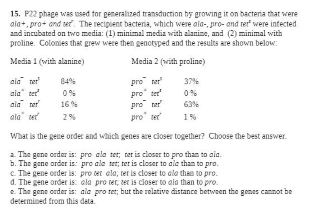 15. P22 phage was used for generalized transduction | Chegg.com