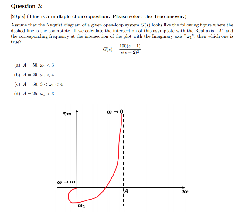 Solved Question 1: (30 pts) Bode magnitude plot of a | Chegg.com