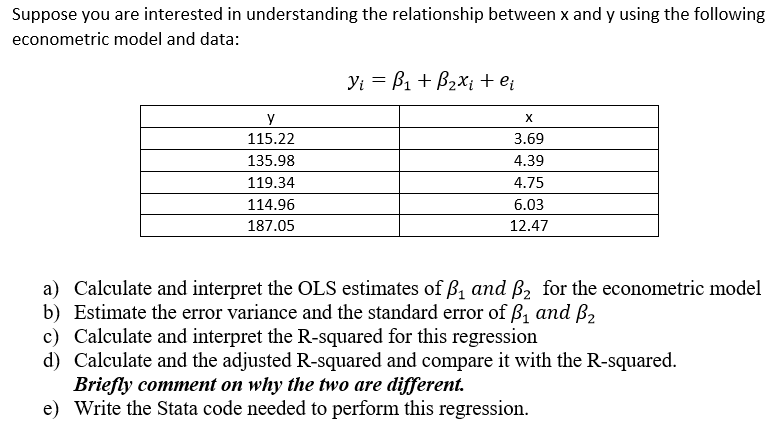 Solved Suppose you are interested in understanding the | Chegg.com