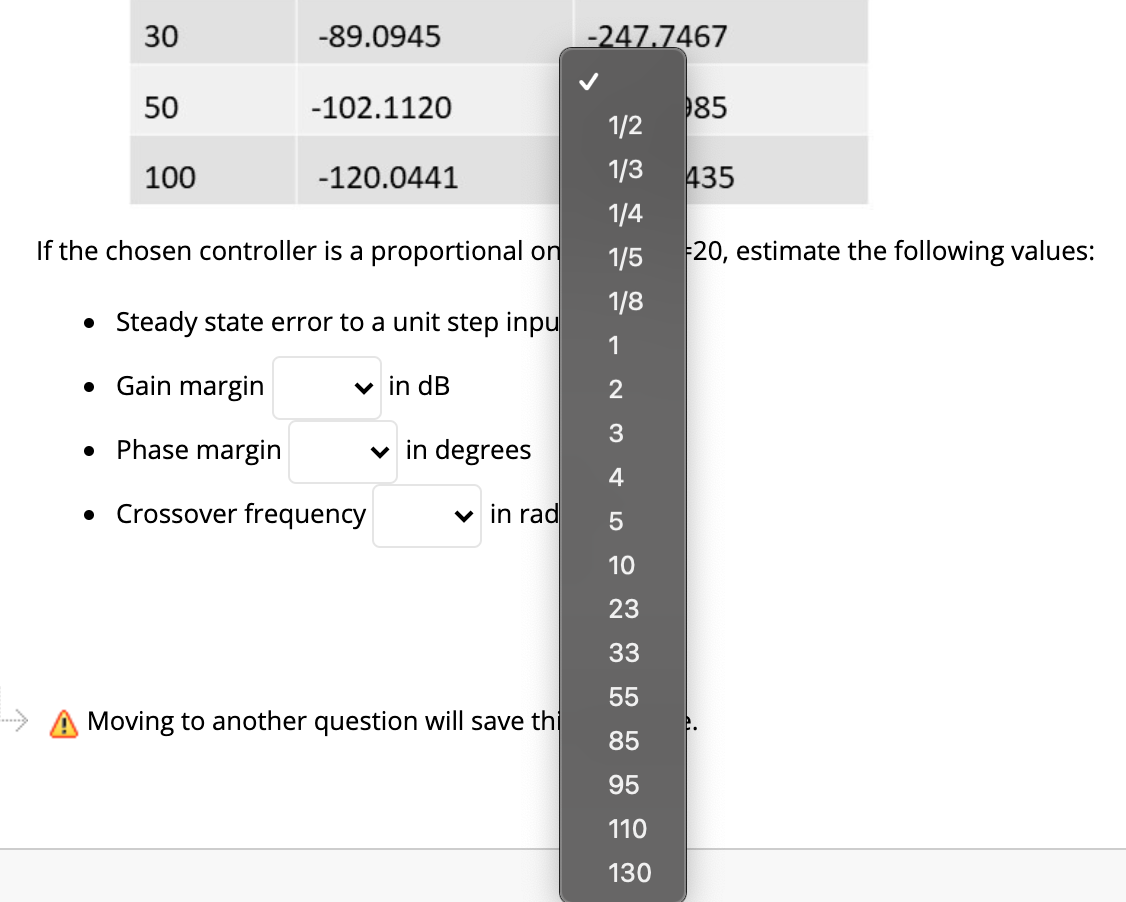 Solved A hydraulic actuated motor has been subjected to a | Chegg.com