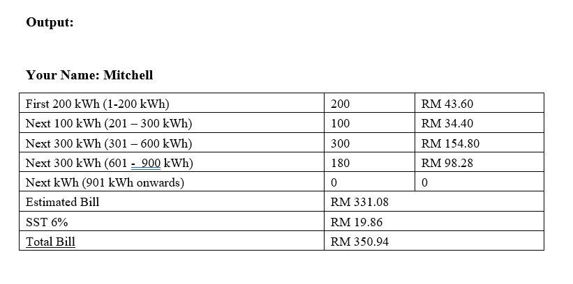 Solved ELECTRICITY CALCULATE (PYTHON) Your firm has charged | Chegg.com
