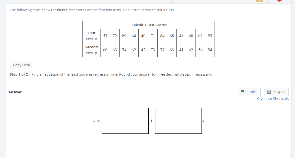 Solved The following table shows students' test scores on | Chegg.com