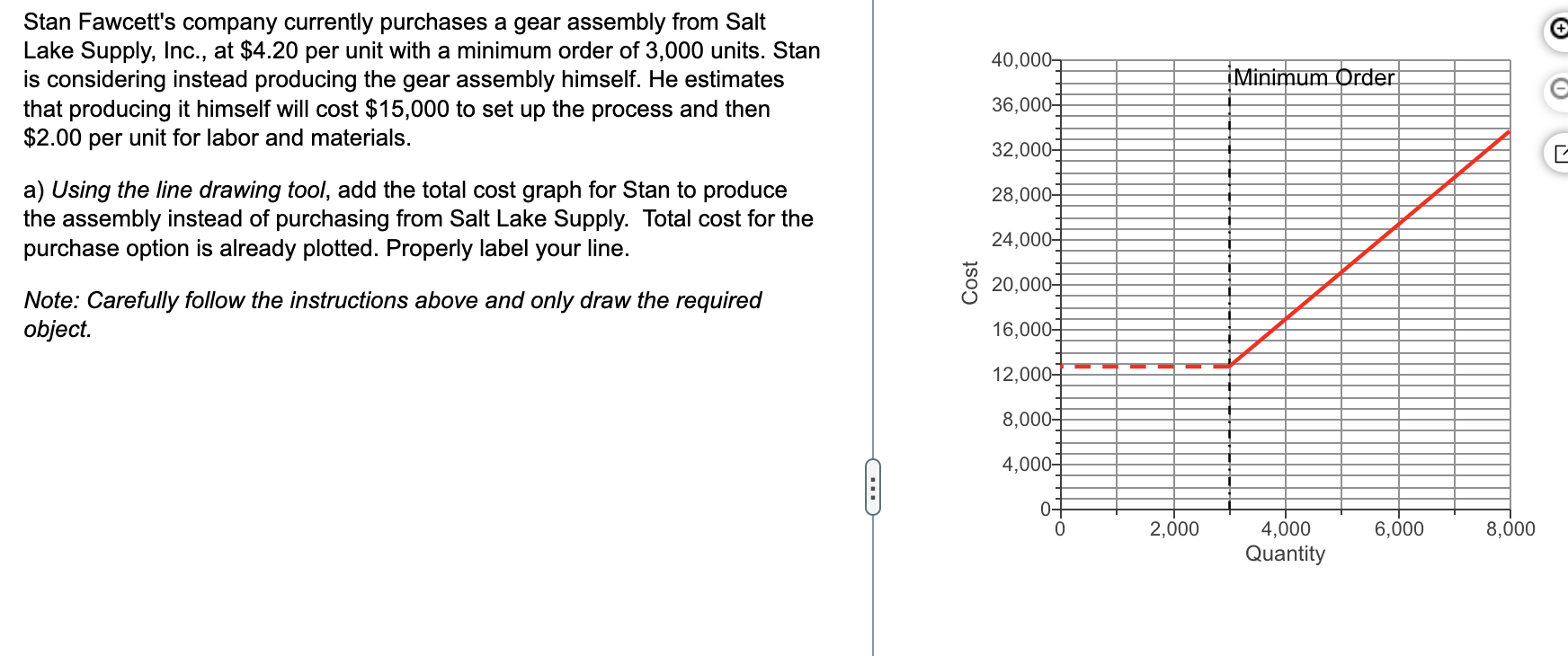 Solved a) Add the total cost graph for Stan to produce the | Chegg.com