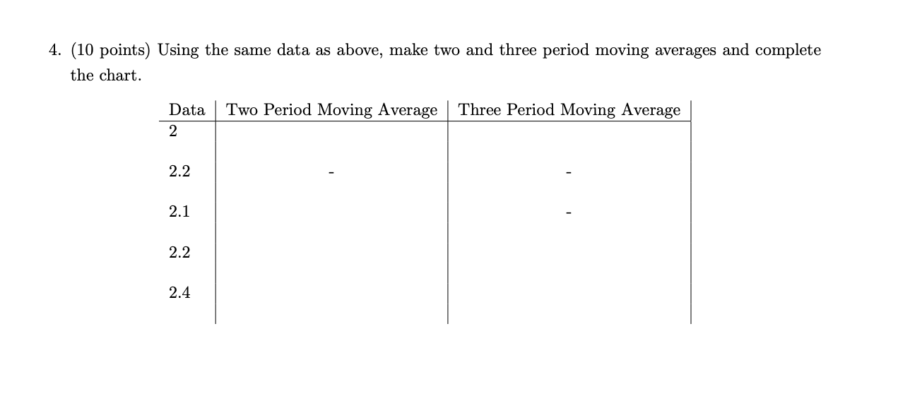 Solved 4. (10 points Using the same data as above, make two | Chegg.com
