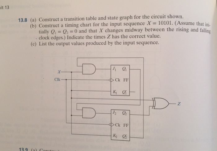 Solved it 13 13.8 (a) Construct a transition table and state | Chegg.com