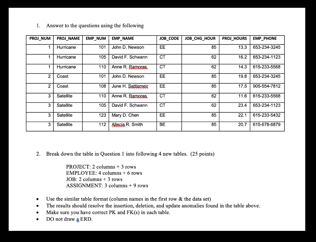 Solved 1. Answer to the questions using the following 2. | Chegg.com
