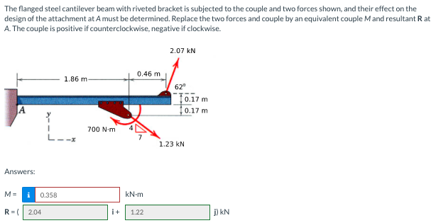 Solved Calculate the moment (positive if counterclockwise, | Chegg.com
