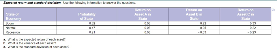 Solved a. What is the expected return of each asset? b. What | Chegg.com