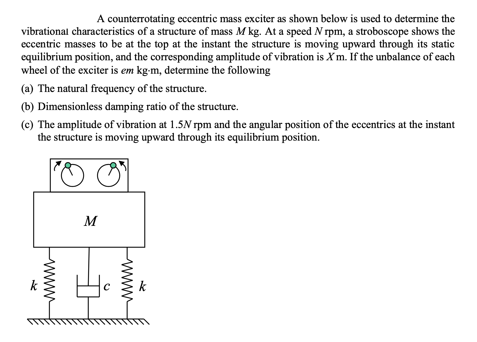 Solved (Solve the problem with the given symbols: mass is M | Chegg.com