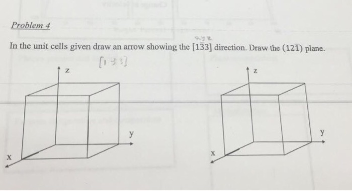 Solved Problem 4 In the unit cells given draw an arrow | Chegg.com