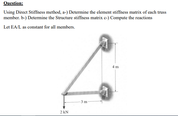 Solved Question:Using Direct Stiffness method, a-) | Chegg.com