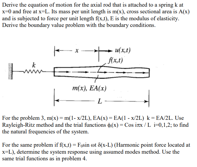 Derive the equation of motion for the axial rod that | Chegg.com