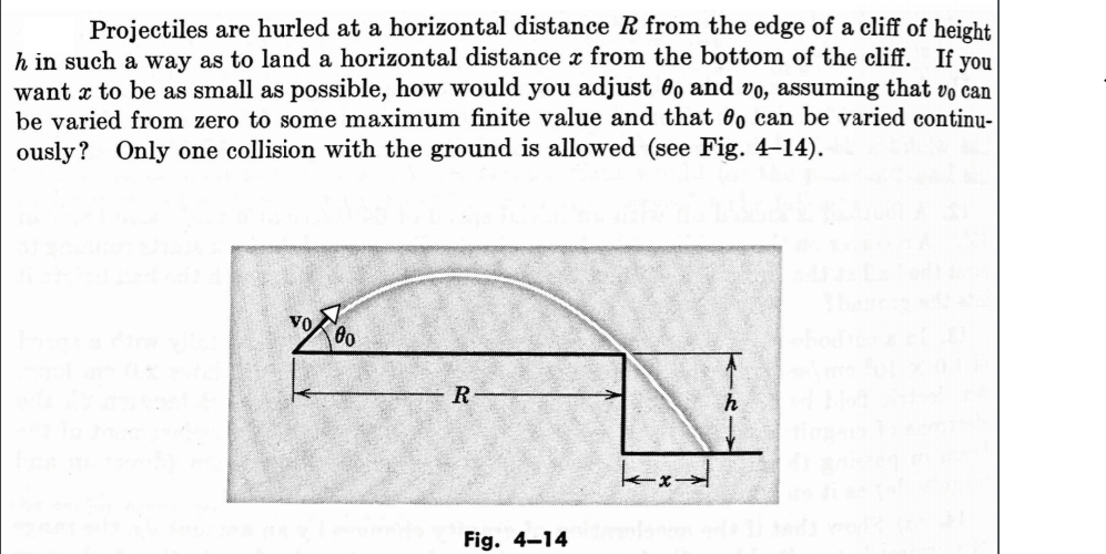 Solved Projectiles are hurled at a horizontal distance R | Chegg.com