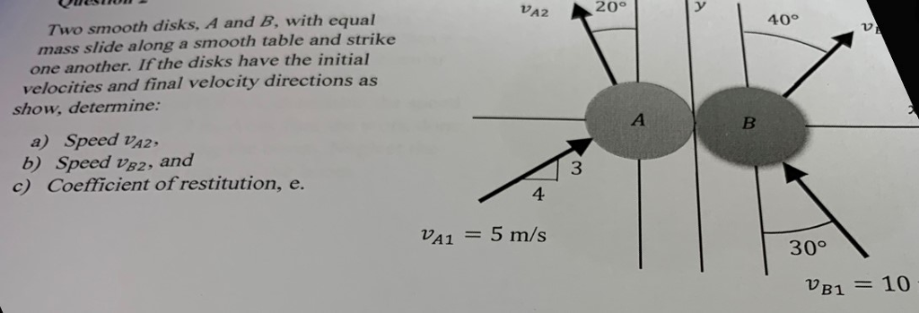 Solved VA2 20° Two smooth disks, A and B, with equal mass | Chegg.com