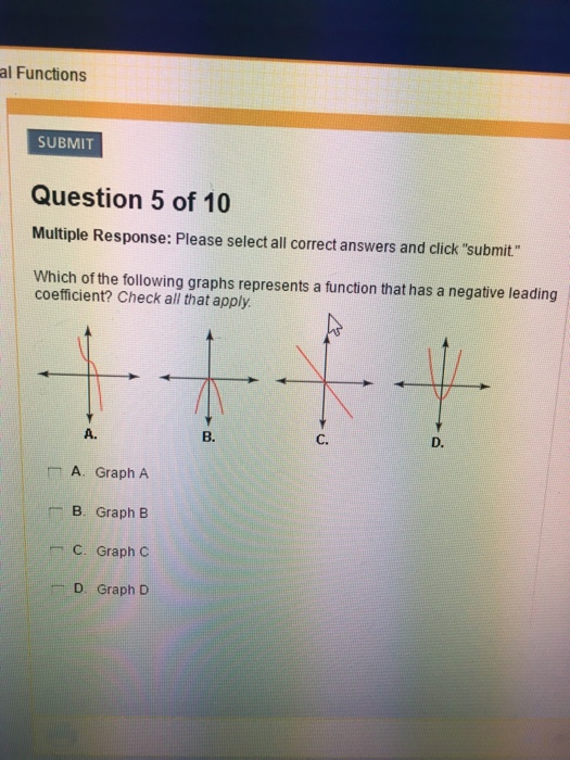Solved Which of the following graphs represents a function | Chegg.com
