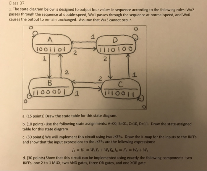Solved Class 37 1. The state diagram below is designed to | Chegg.com