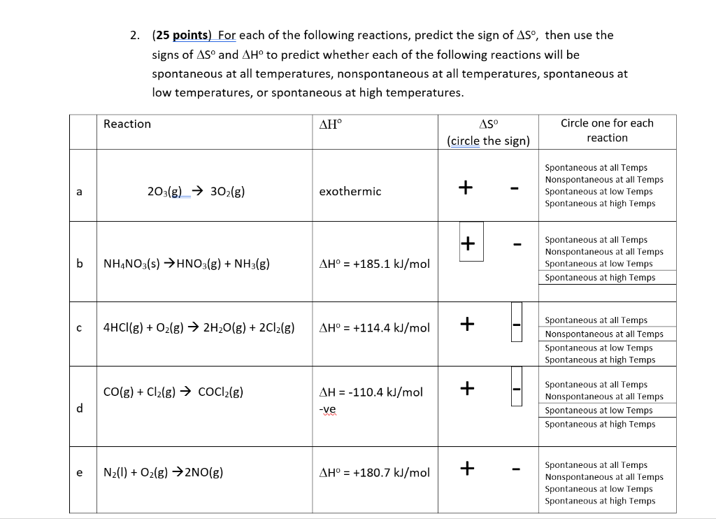 Solved 2. (25 points) For each of the following reactions, | Chegg.com
