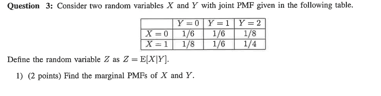 Solved Define the random variable Z as Z=E[X∣Y]. 1) (2 | Chegg.com