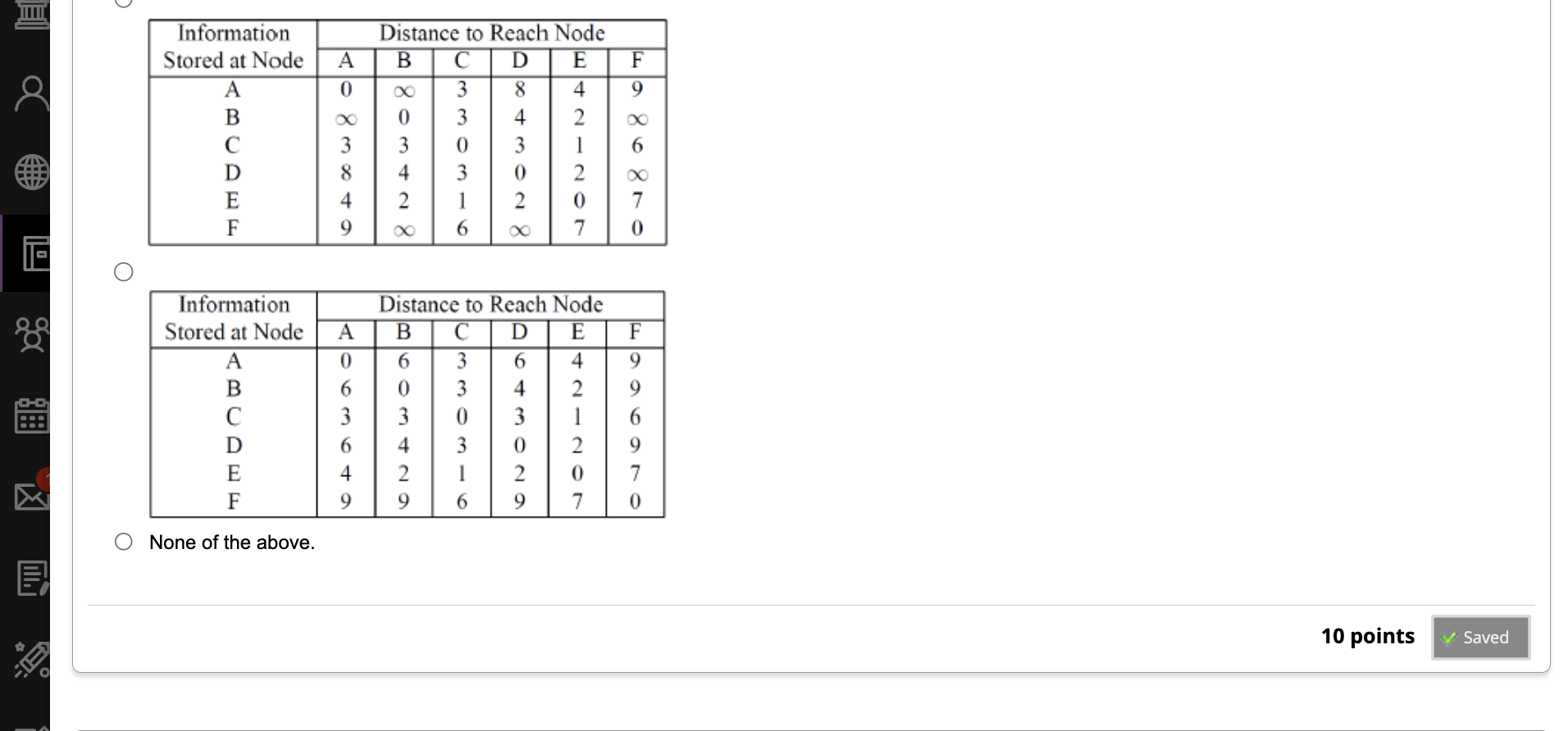 Solved None of the above. None of above. Choose the | Chegg.com
