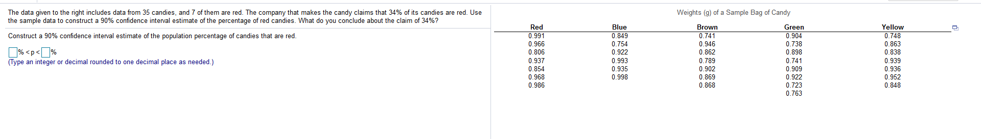 Solved Weights (g) of a Sample Bag of Candy The data given | Chegg.com