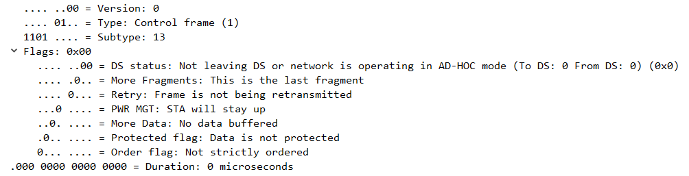 Examine the Management, Control, and Data 802.11 | Chegg.com