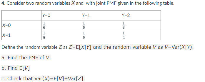 Solved Define the random variable Z as Z=E[X∣Y] and the | Chegg.com
