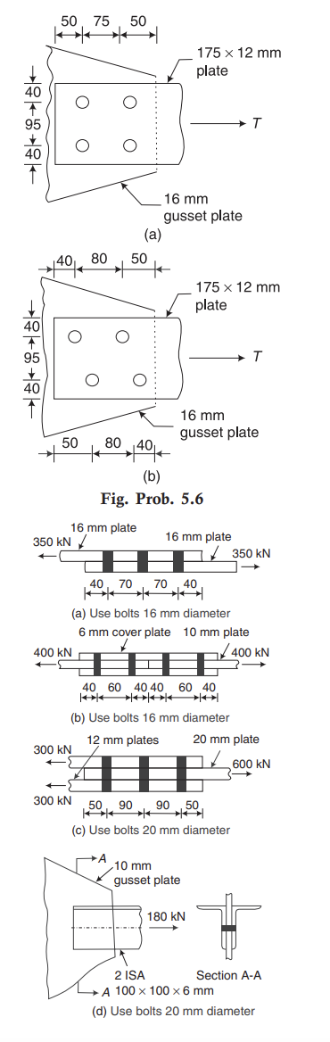 Solved Determine the number of bolts, pitch and edge | Chegg.com