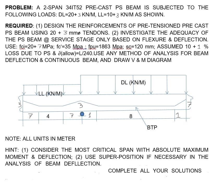 Solved PROBLEM: A 2-SPAN 34IT52 PRE-CAST PS BEAM IS | Chegg.com