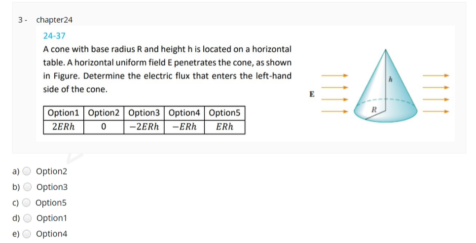 Solved A cone with base radius R and height h is located on | Chegg.com