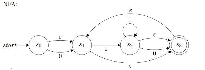 convert the eNFA given in the attached file to NFA | Chegg.com