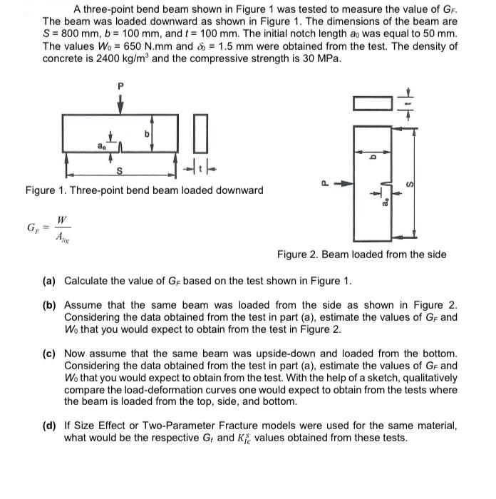 A three-point bend beam shown in Figure 1 was tested | Chegg.com