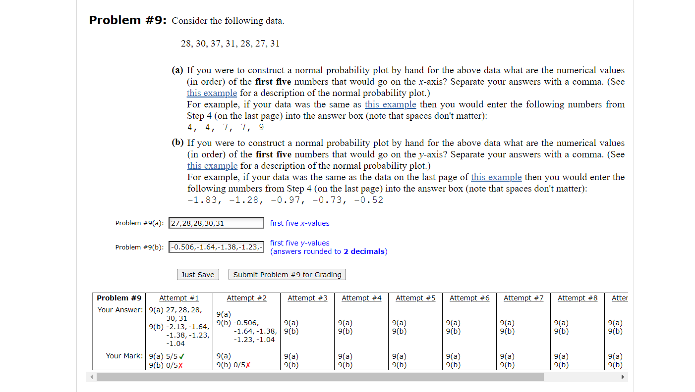 Solved roblem \#9: Consider the following data. | Chegg.com