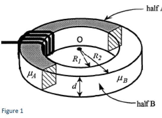 Solved A rectangular pulse of voltage V and duration T is | Chegg.com