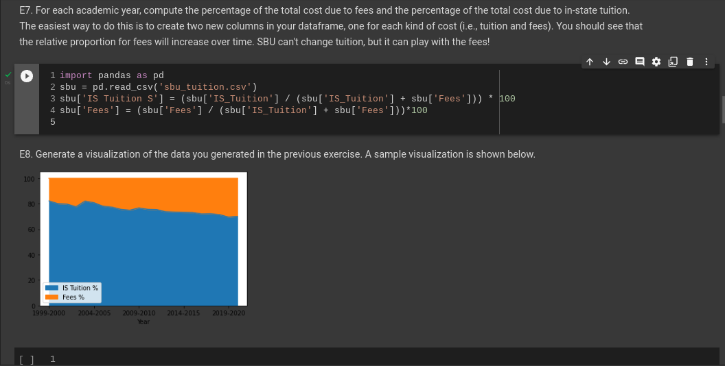Solved E5. Create a line plot that visualizes how both | Chegg.com