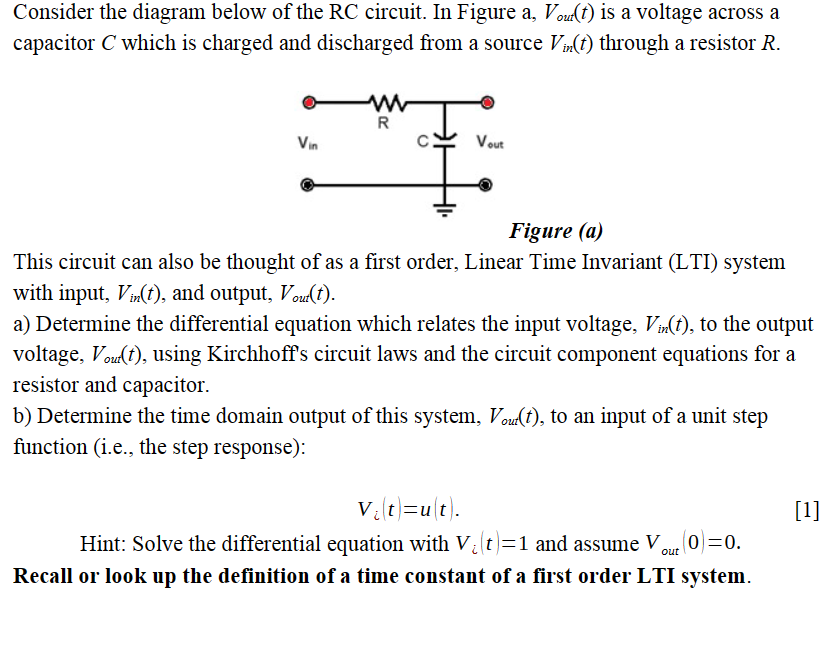 Solved Consider the diagram below of the RC circuit. In | Chegg.com