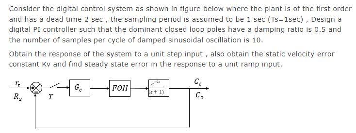 Solved Consider the digital control system as shown in | Chegg.com