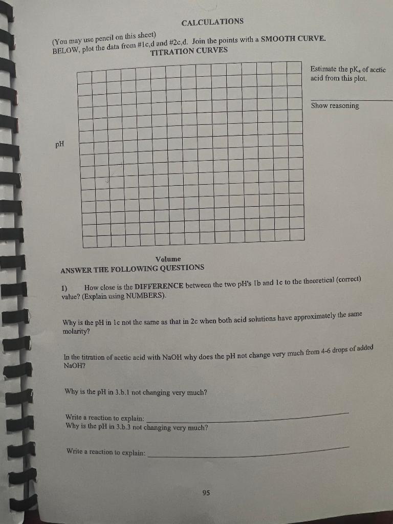 DATA SHEET: pH, BUFFERS AND K Part 1: The Titration | Chegg.com