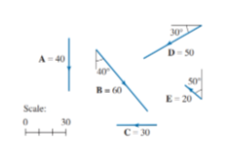 Solved Graphically determine the resultant, R = A + >B +> + | Chegg.com