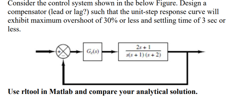 Solved Consider the control system shown in the below | Chegg.com